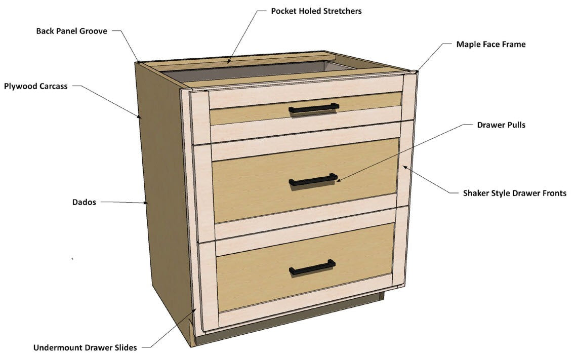 Base Cabinet 3 Drawer Plans – MWA Woodworks Shop